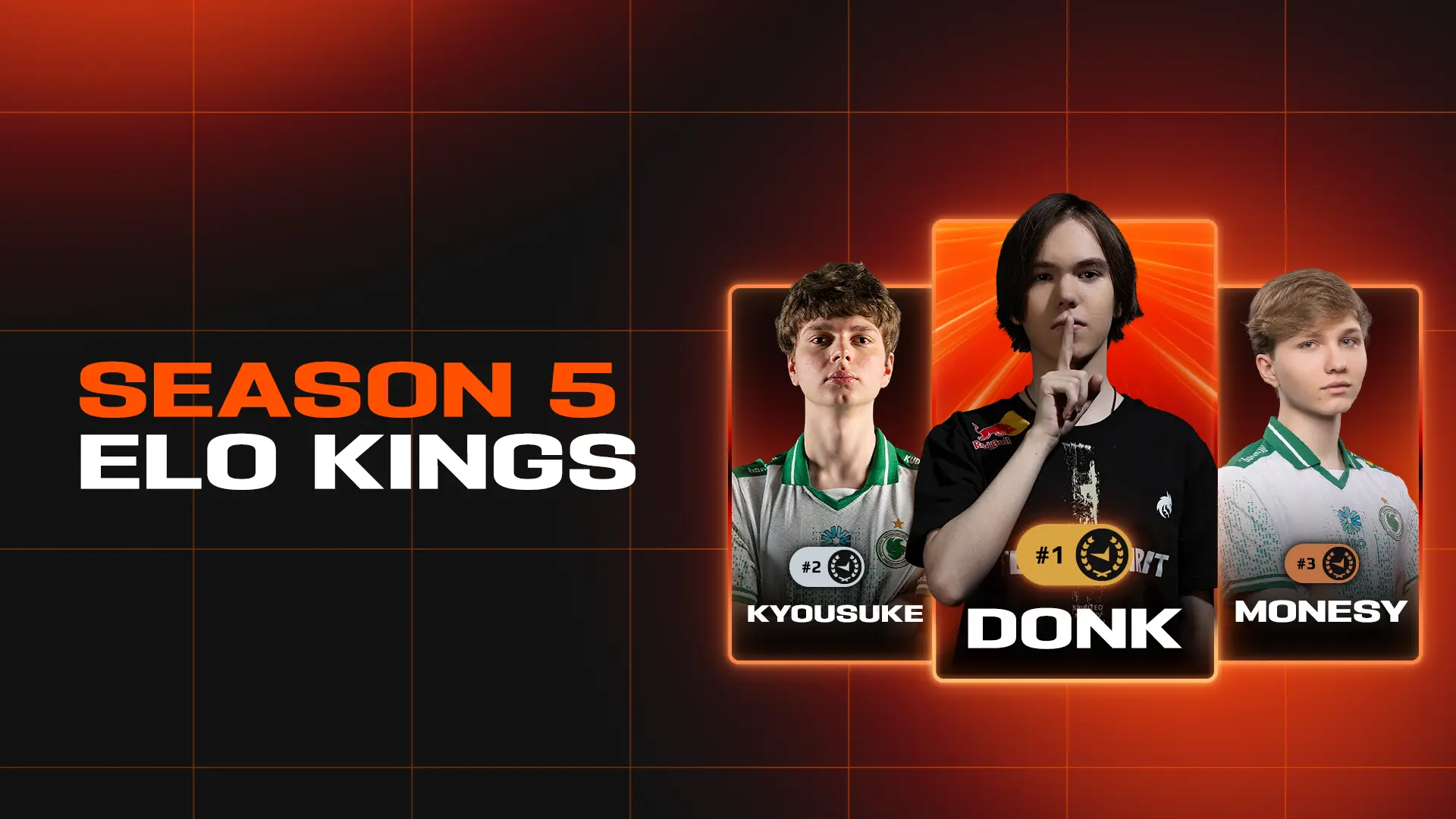 Donk Dominates: CS2’s #1 Player wins 5 Seasons Straight