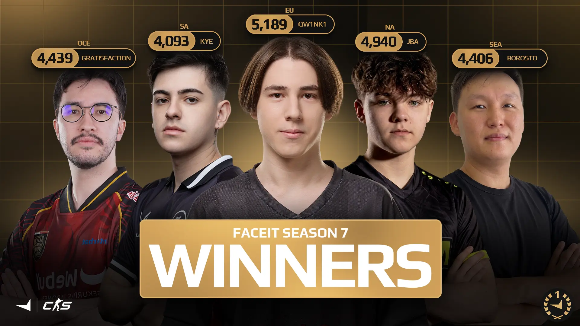 FACEIT.com